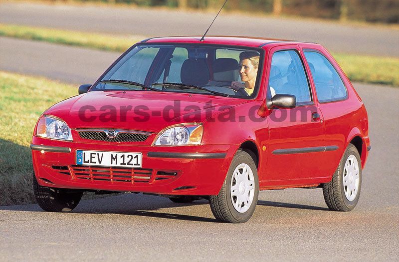 Mazda 121 images (1 of 4)