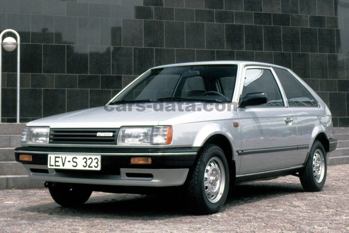 Mazda 323 images (1 of 1)